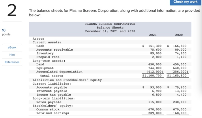 Solved Check my work The balance sheets for Plasma Screens | Chegg.com