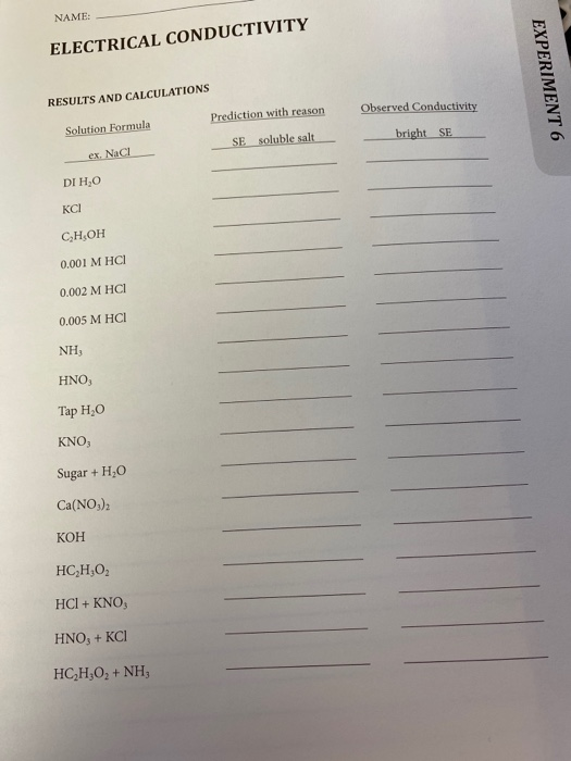 NAME: ELECTRICAL CONDUCTIVITY RESULTS AND | Chegg.com