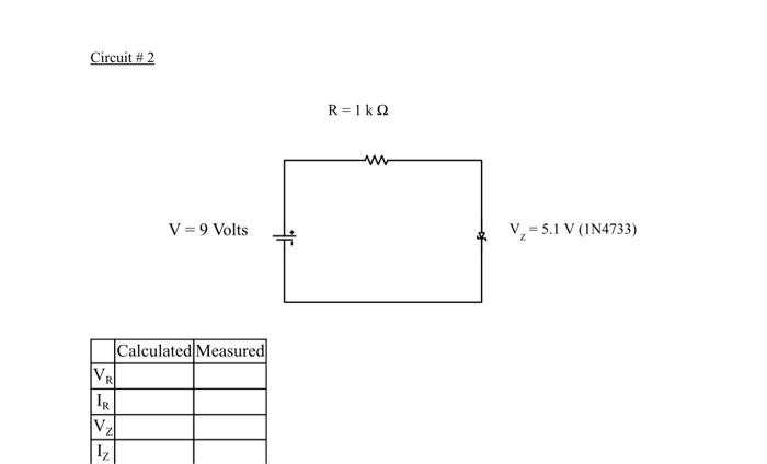 Solved using respective formulas, fill in the calculated | Chegg.com