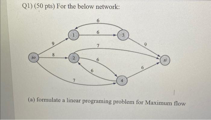 Q1) (50 pts) For the below network: (a) formulate a | Chegg.com