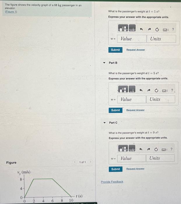 Solved The figure shows the velocity graph of a 68 kg | Chegg.com