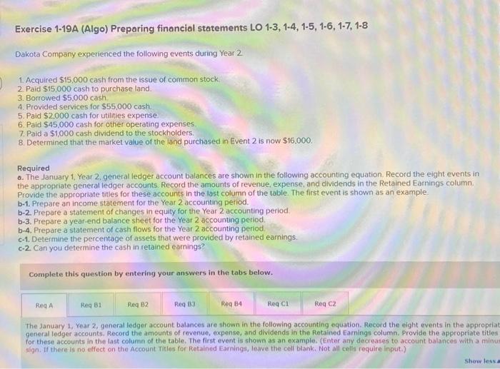 Exercise 1-19A (Algo) Preparing financial statements | Chegg.com