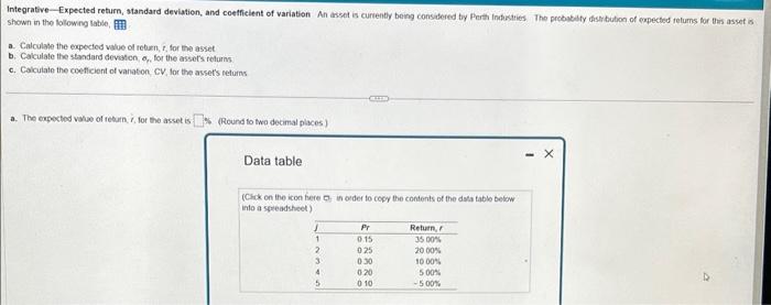 Solved Integrative- Expected return, standard deviation, and | Chegg.com