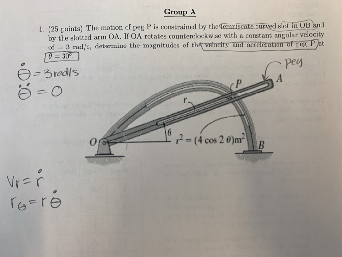 Solved Group A 1. (25 points) The motion of peg P is | Chegg.com