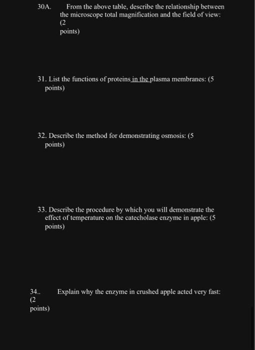 Solved 30A. From the above table, describe the relationship | Chegg.com