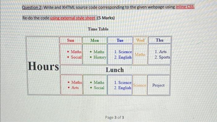 Solved Question 2: Write and XHTML source code corresponding | Chegg.com