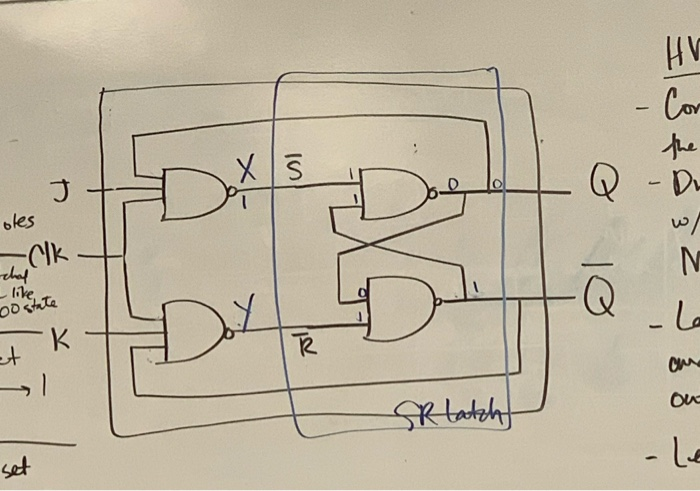 Q HW I - Construct the It. for the JK FF - Draw the | Chegg.com