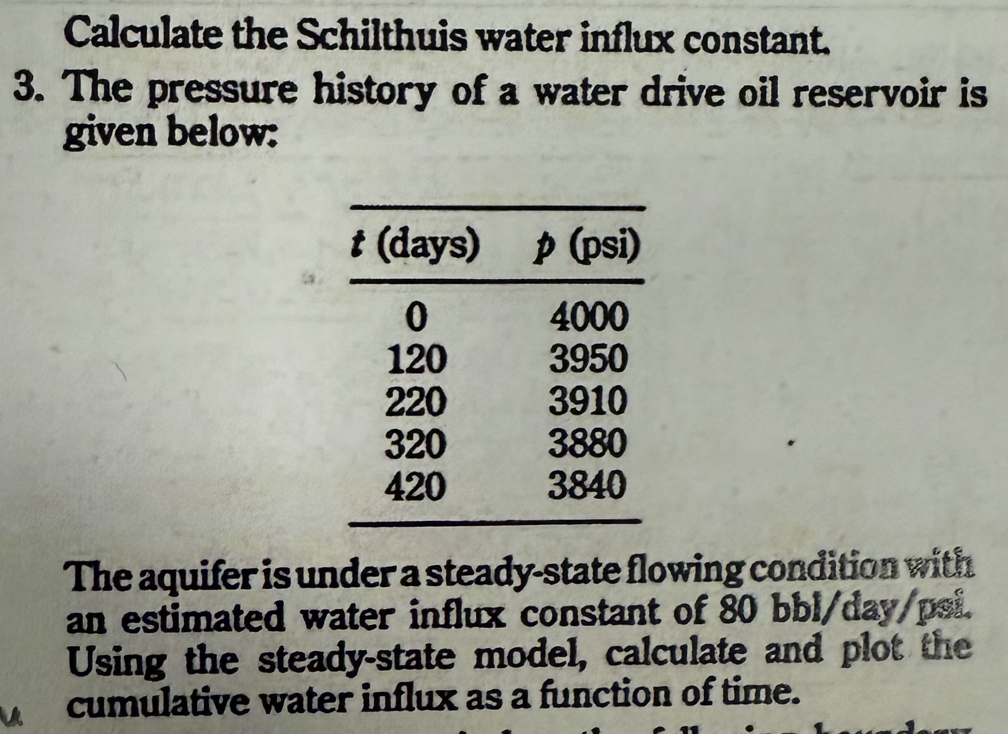 Calculate the Schilthuis water influx constant.3. | Chegg.com