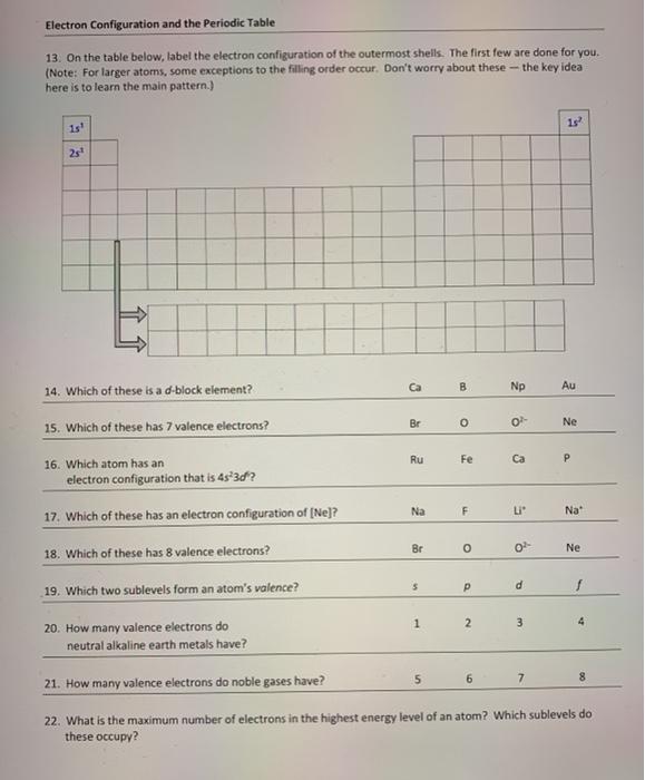 Solved Electron Configuration and the Periodic Table 13. On | Chegg.com