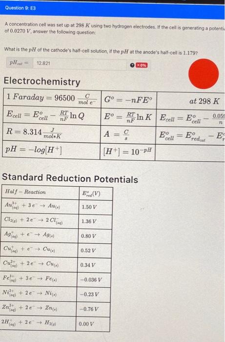 Solved Please show step by step work and use only the | Chegg.com