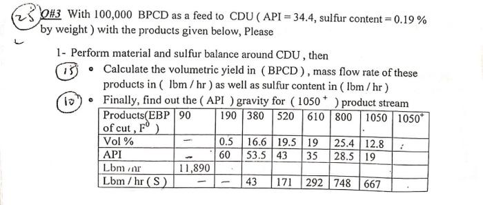Solved What are the total and calcium hardness as CaCO3 of | Chegg.com
