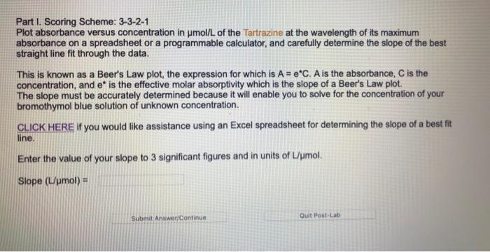 Solved Part I. Scoring Scheme: 3-3-2-1 Plot absorbance | Chegg.com