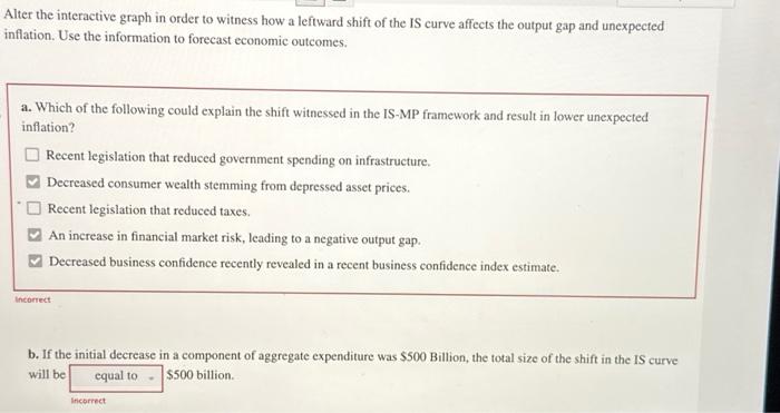 Solved Alter the interactive graph in order to witness how a | Chegg.com