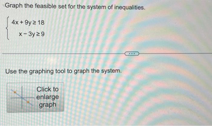 Solved Graph the feasible set for the system of | Chegg.com