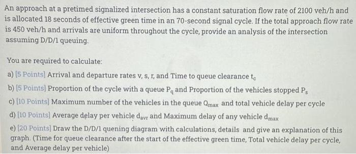 Solved An approach at a pretimed signalized intersection has | Chegg.com