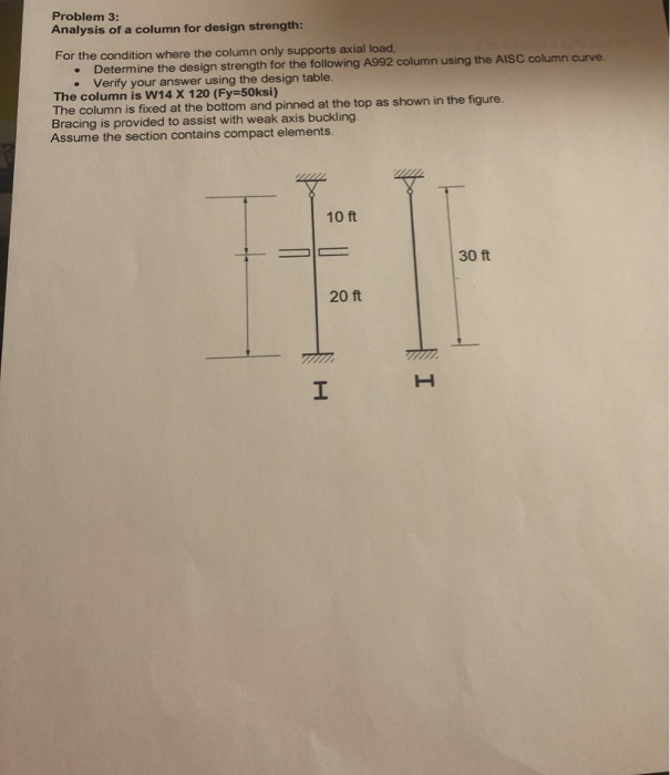 Solved Problem 3: Analysis of a column for design strength: | Chegg.com