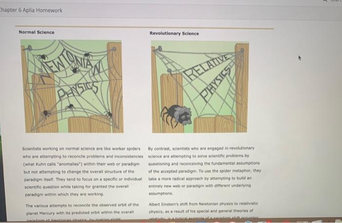 Solved Chapter 6 Aplia Homework Back to Assignment Attempts | Chegg.com