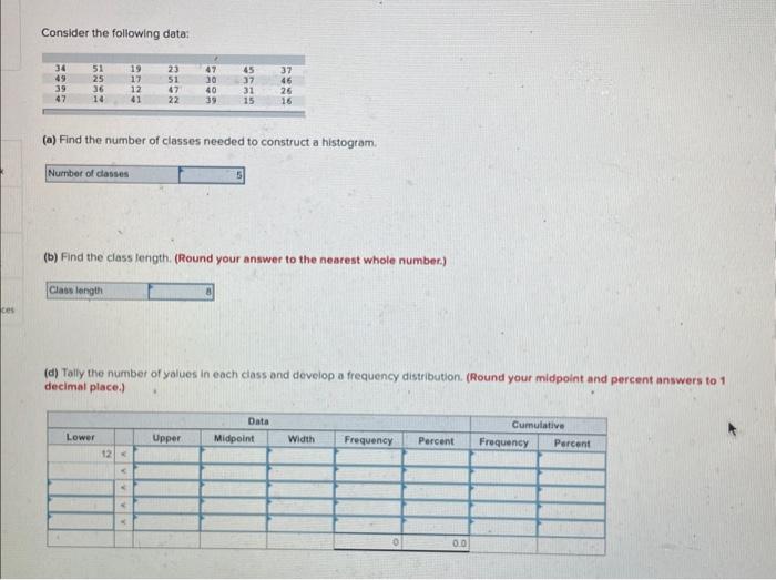 Solved Consider the following data: (a) Find the number of | Chegg.com