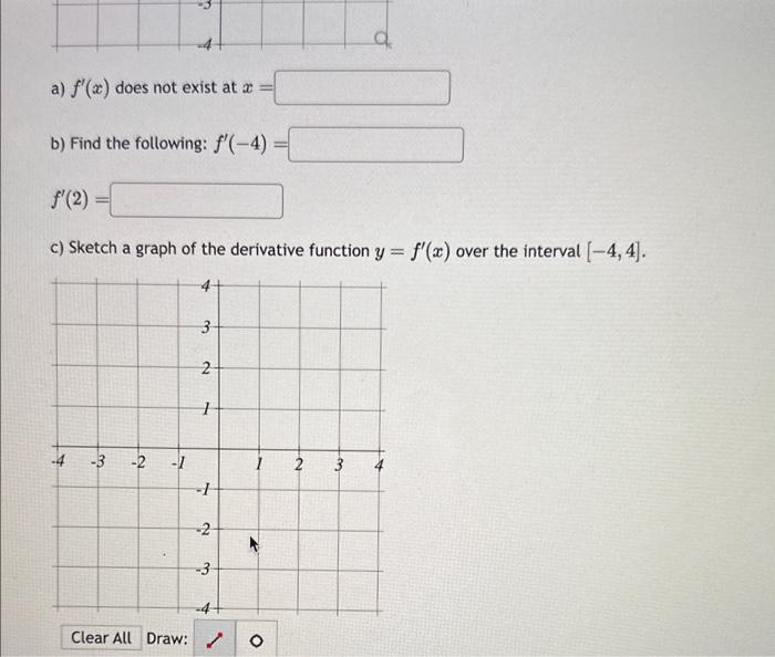 Solved A graph of y=f(x) is shown. Sketch a graph of the | Chegg.com