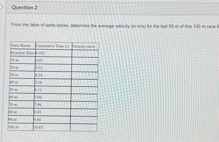 Solved From the table of splits below, determine the average | Chegg.com