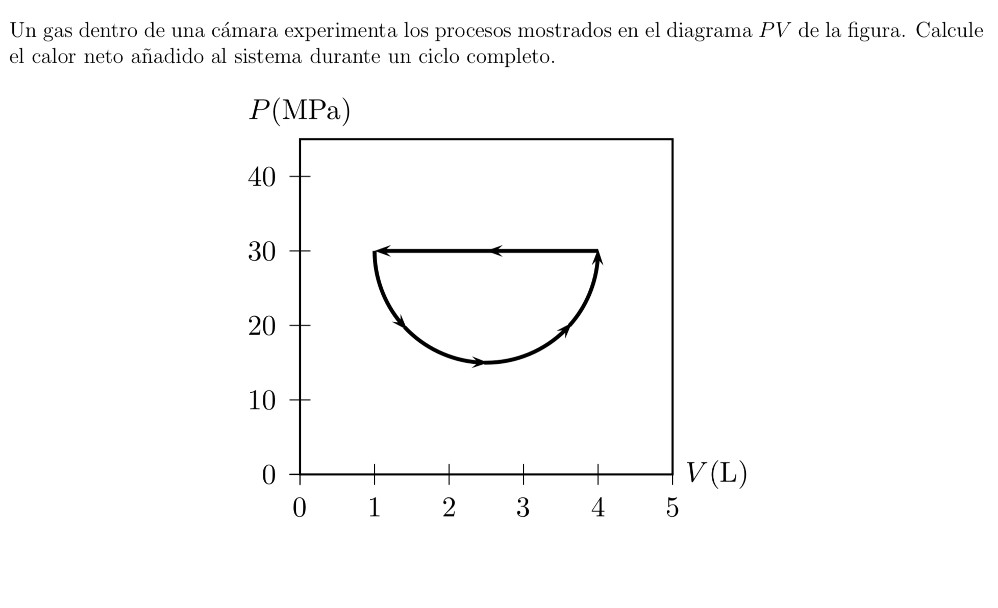 Solved Un gas dentro de una cámara experimenta los procesos | Chegg.com