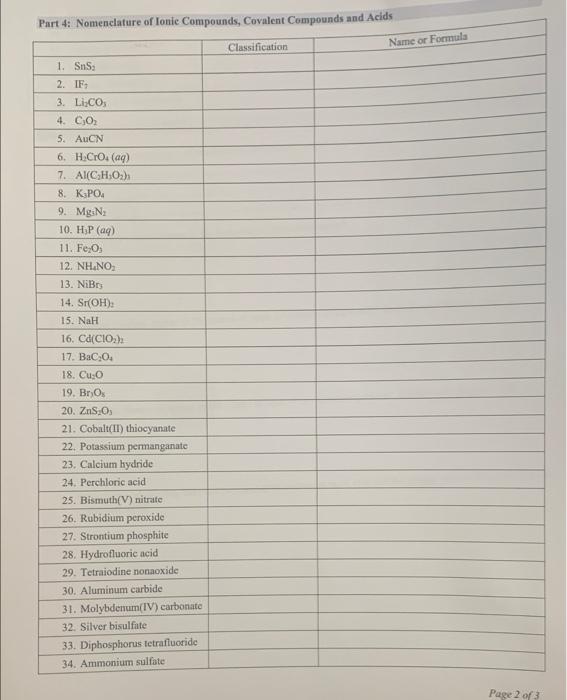 Solved Please help with my nomenclature worksheet. Im | Chegg.com