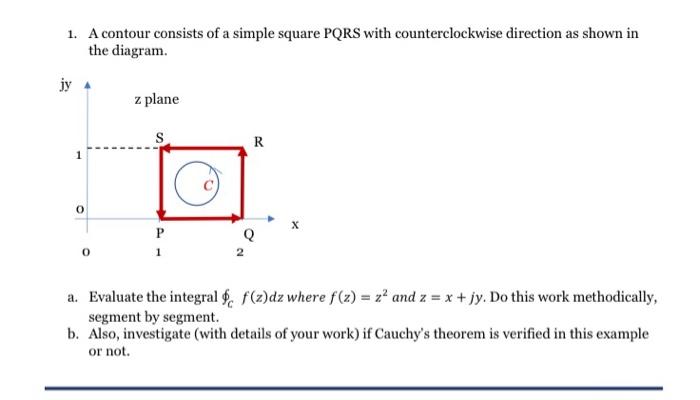 Solved 1. A contour consists of a simple square PQRS with | Chegg.com