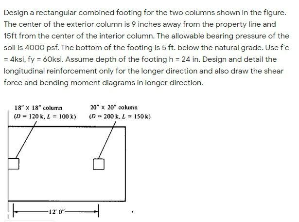 Solved Design a rectangular combined footing for the two | Chegg.com