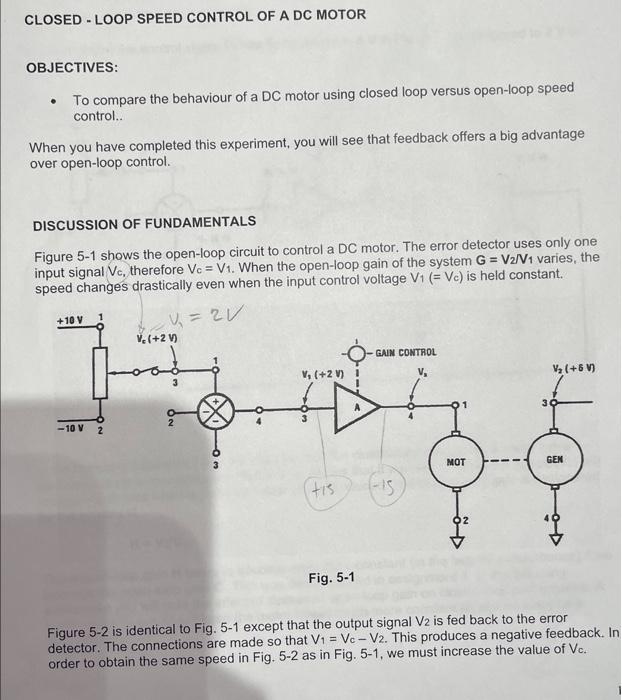 CLOSED - LOOP SPEED CONTROL OF A DC MOTOR OBJECTIVES: | Chegg.com