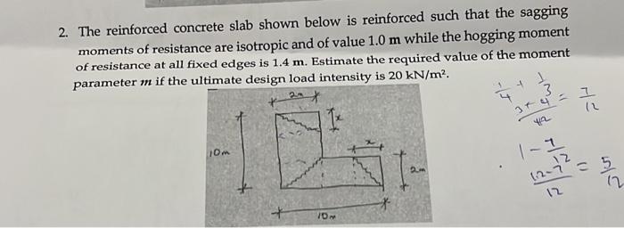 Solved 2. The reinforced concrete slab shown below is | Chegg.com