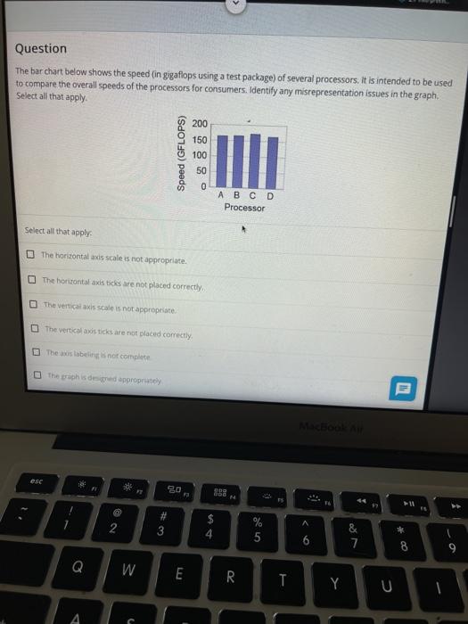 Solved Question The bar chart below shows the speed (in | Chegg.com