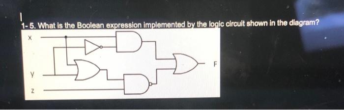 Solved 1-5. What is the Boolean expression implemented by | Chegg.com