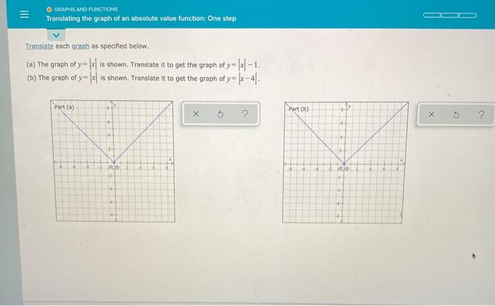 Solved GRAPHS AND FUNCTIONS Translating the graph of an | Chegg.com
