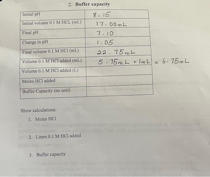 Solved 2 Buffer canacitv Show calculations: 1. Moles HCl 2. | Chegg.com