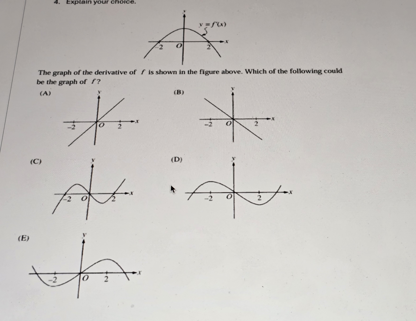 Solved Explain your choice.The graph of the derivative of f | Chegg.com