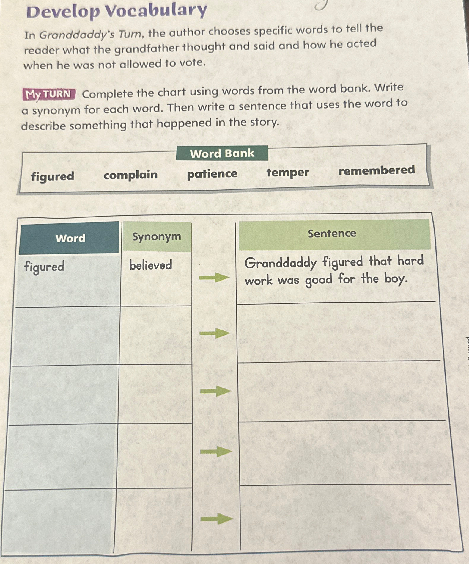 Solved Develop VocabularyIn Granddaddy's Turn, the author | Chegg.com