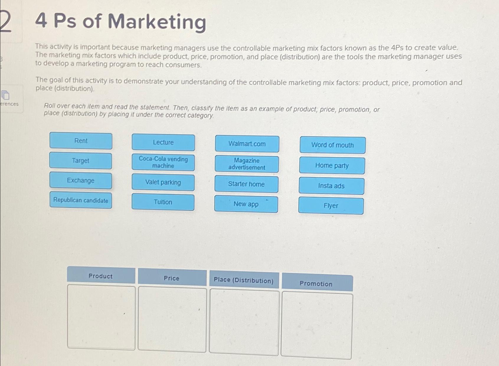 Solved 4 ﻿Ps of MarketingThis activity is important because | Chegg.com