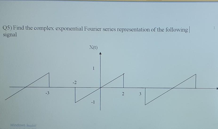 Solved (5) Find the complex exponential Fourier series | Chegg.com