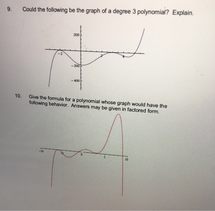 Solved 9. Could the following be the graph of a degree 3 | Chegg.com