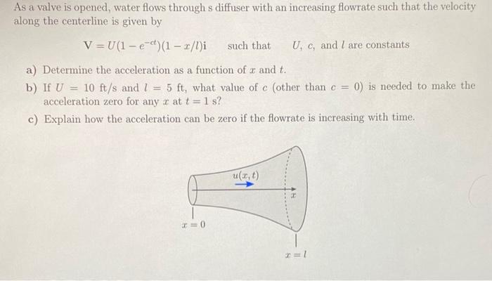 Solved As a valve is opened, water flows through s diffuser | Chegg.com