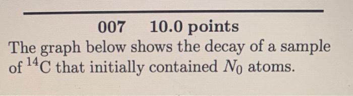 Solved 00710.0 points The graph below shows the decay of a | Chegg.com