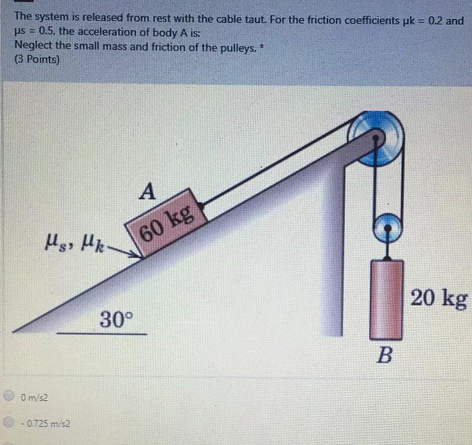 Solved The system is released from rest with the cable taut. | Chegg.com