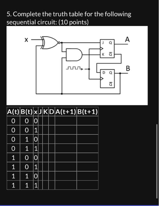 5. Complete the truth table for the following | Chegg.com