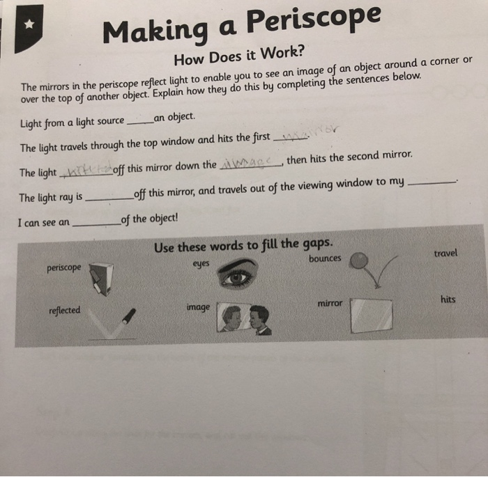 Solved Making a Periscope How Does it Work? The mirrors in | Chegg.com