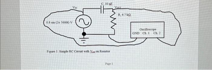 Solved Figure 1: Simple RC Circuit with Yeu on ResintorDoes | Chegg.com