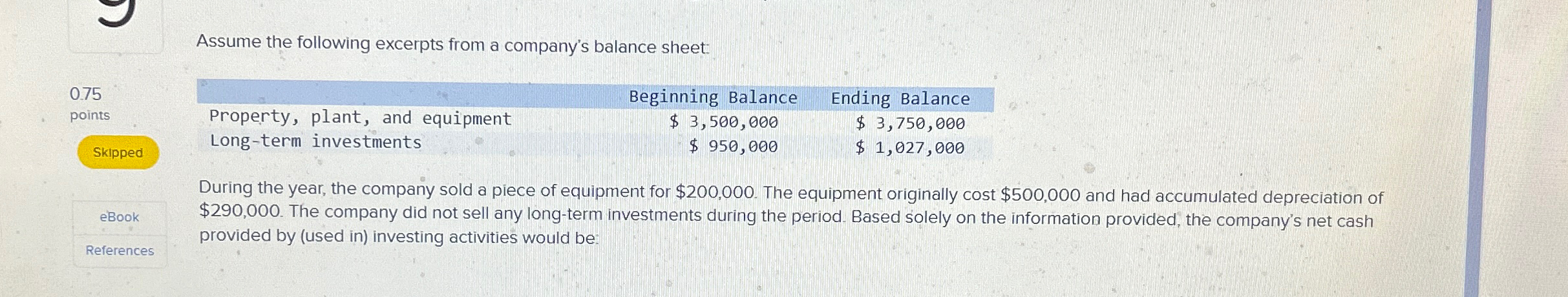 Solved Assume the following excerpts from a company's | Chegg.com