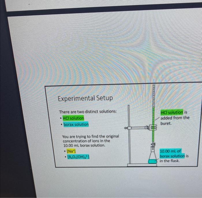 Solved 1) Tabulate your results using the format below. | Chegg.com