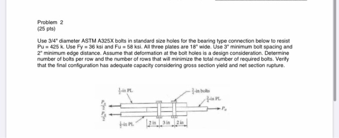 Solved 2 Problem (25 pts) Use 3/4" diameter ASTM A325X bolts | Chegg.com