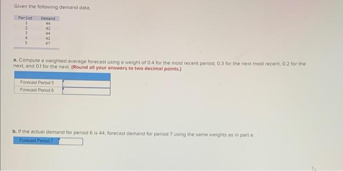 Solved Given the following demand data. a. Compute a | Chegg.com