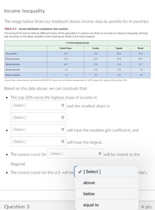 Solved Income Inequality The image below (from our textbook) | Chegg.com